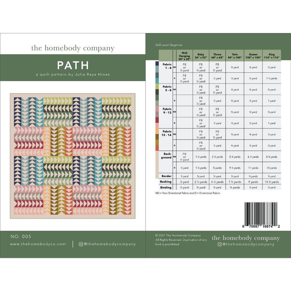 Patterns – Great Heron Thread Co.